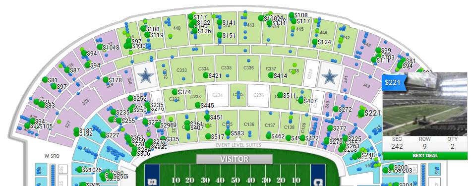 Green Bay Packers Tickets