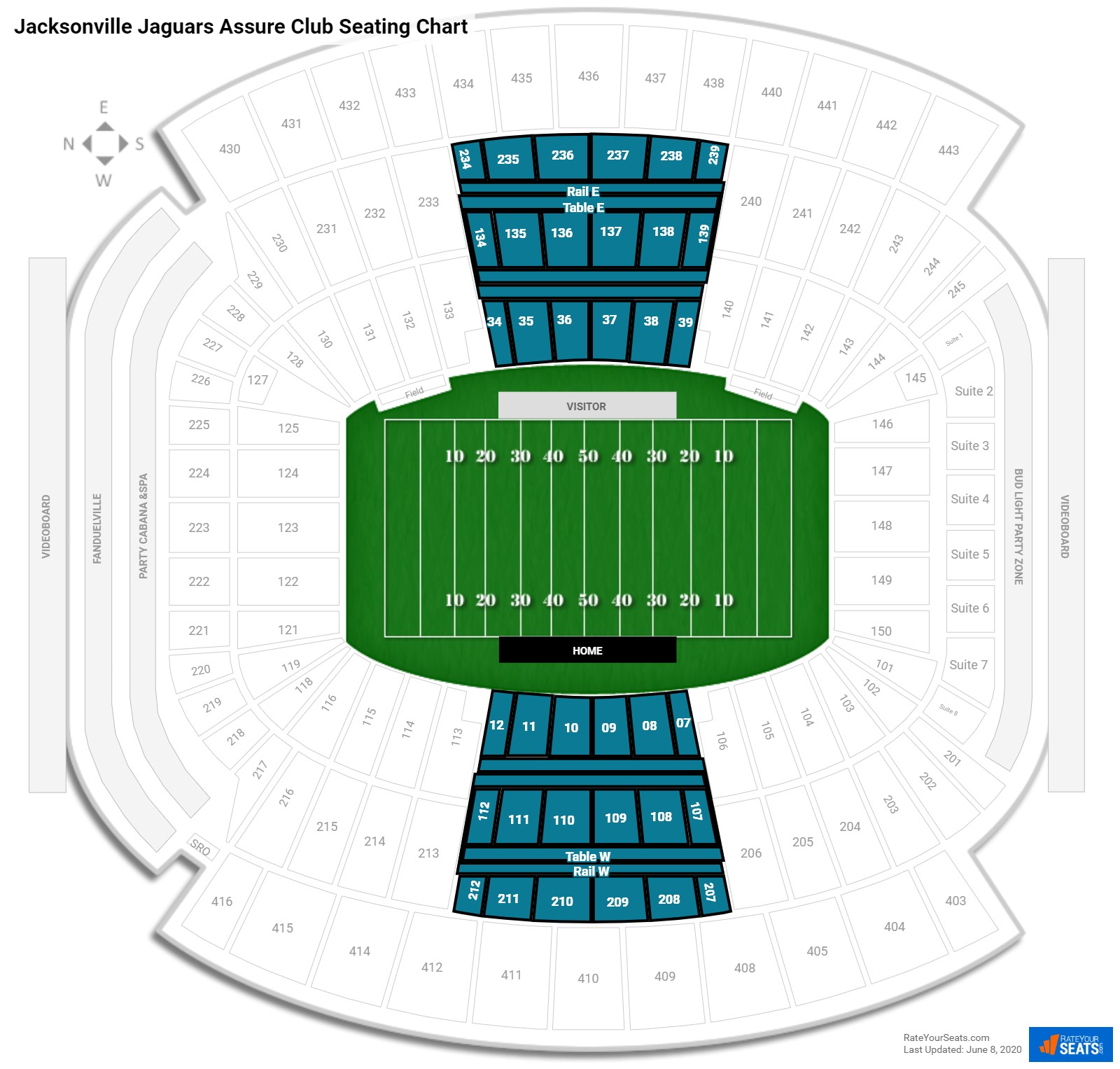 Club and Premium Seating at EverBank Field - RateYourSeats.com