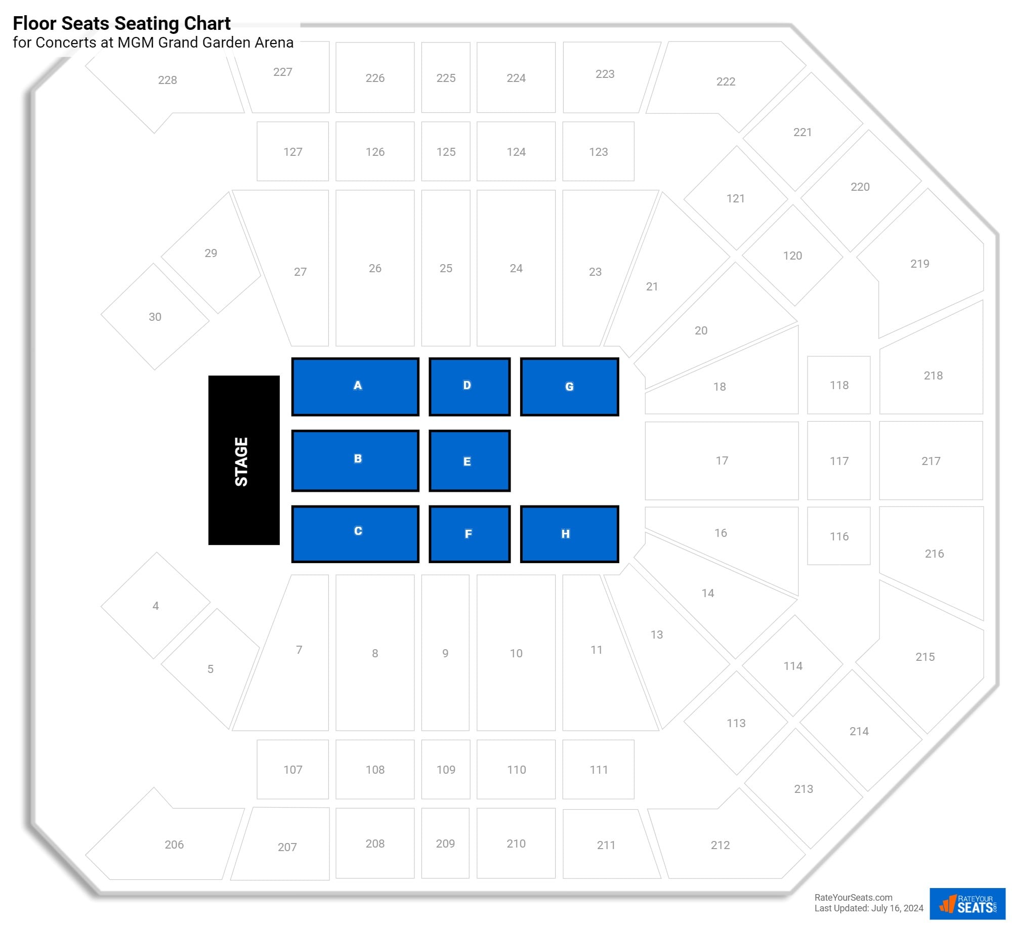 Mgm Grand Garden Arena Layout