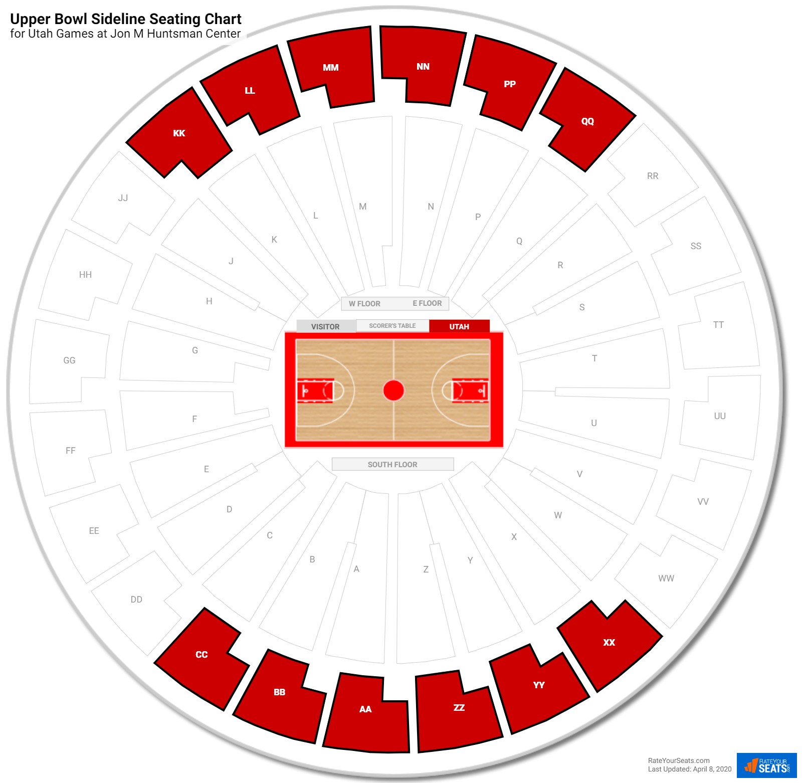 Jon M Huntsman Center (Utah) Seating Guide - RateYourSeats.com