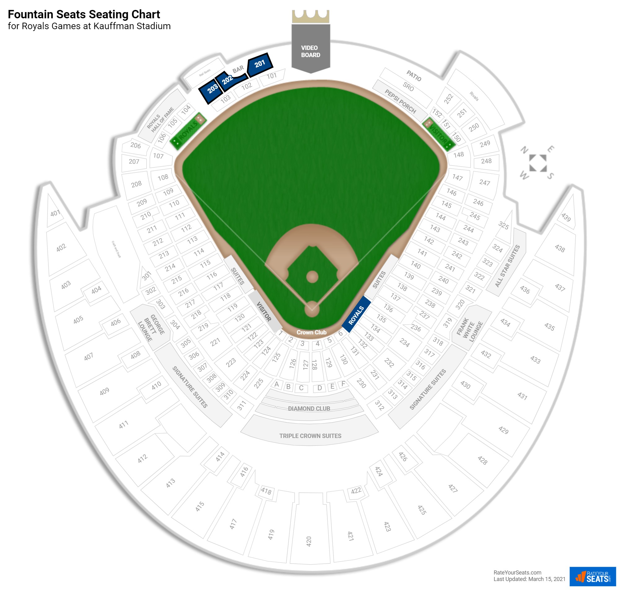 Fountain Seats - Kauffman Stadium Baseball Seating - RateYourSeats.com