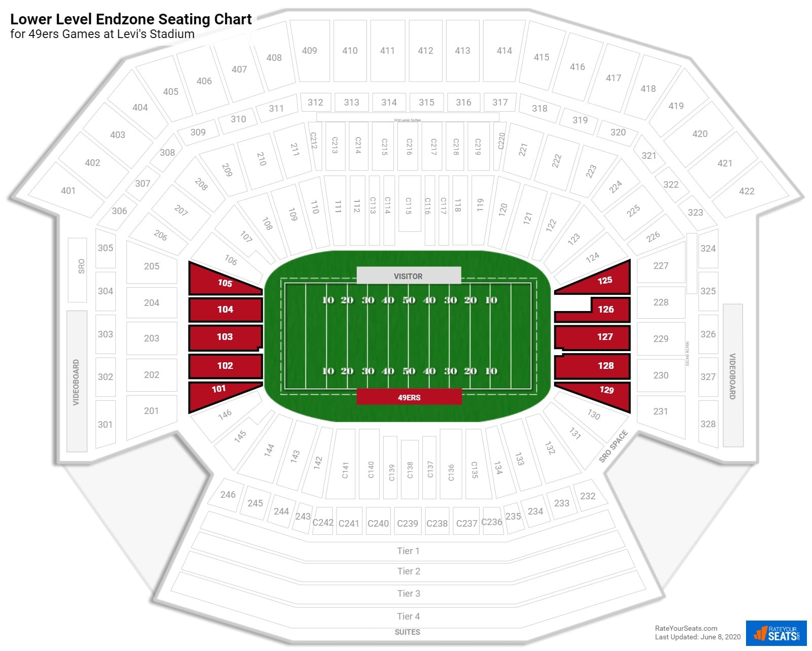 Lower Level Endzone - Levi's Stadium Football Seating - RateYourSeats.com