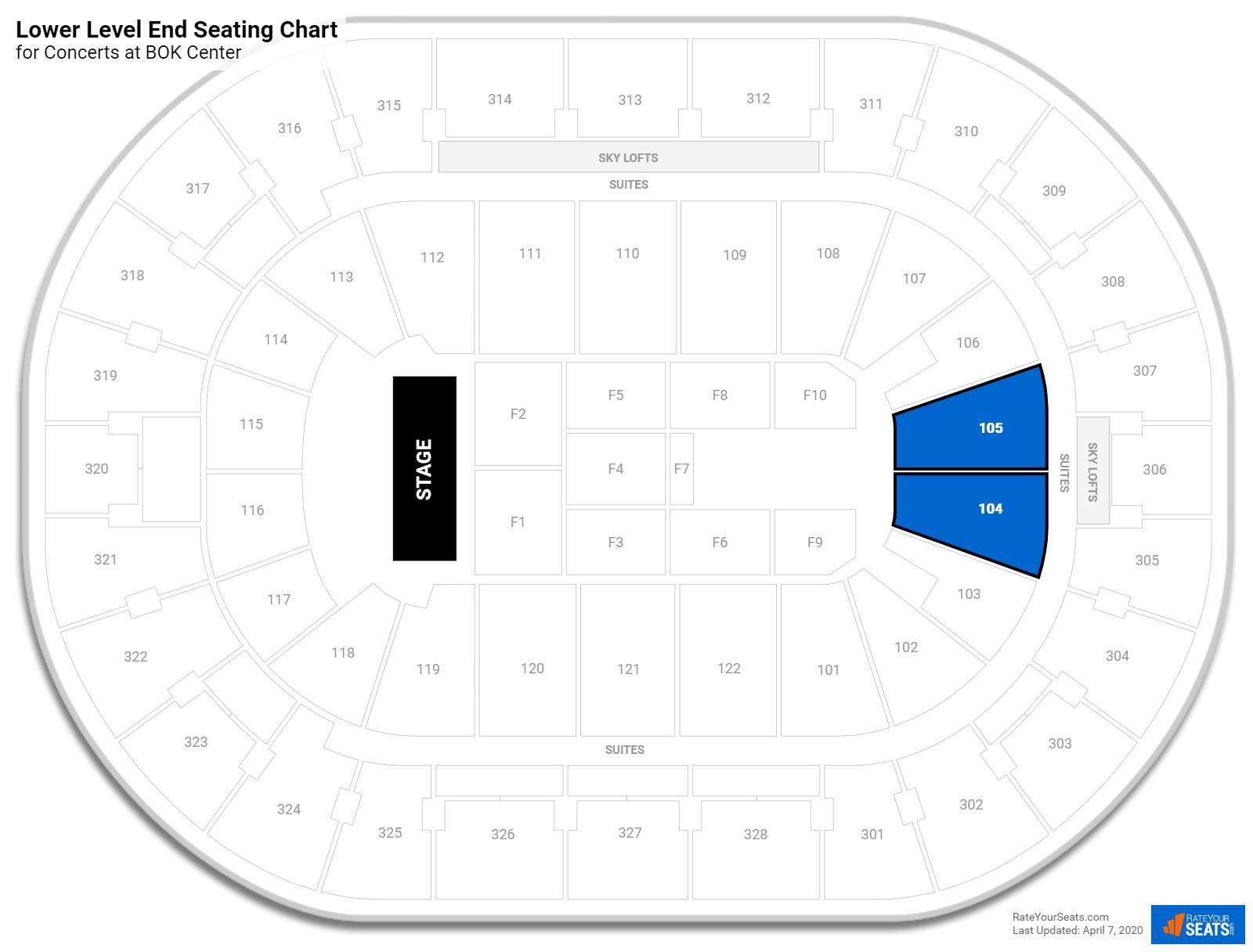 BOK Center Seating for Concerts - RateYourSeats.com