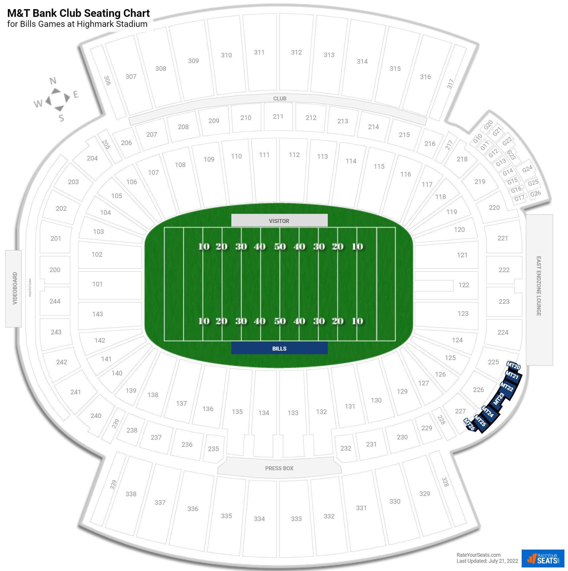 M&T Bank Club at Highmark Stadium - RateYourSeats.com M&T Bank Club at Highmark Stadium - RateYourSeats.com