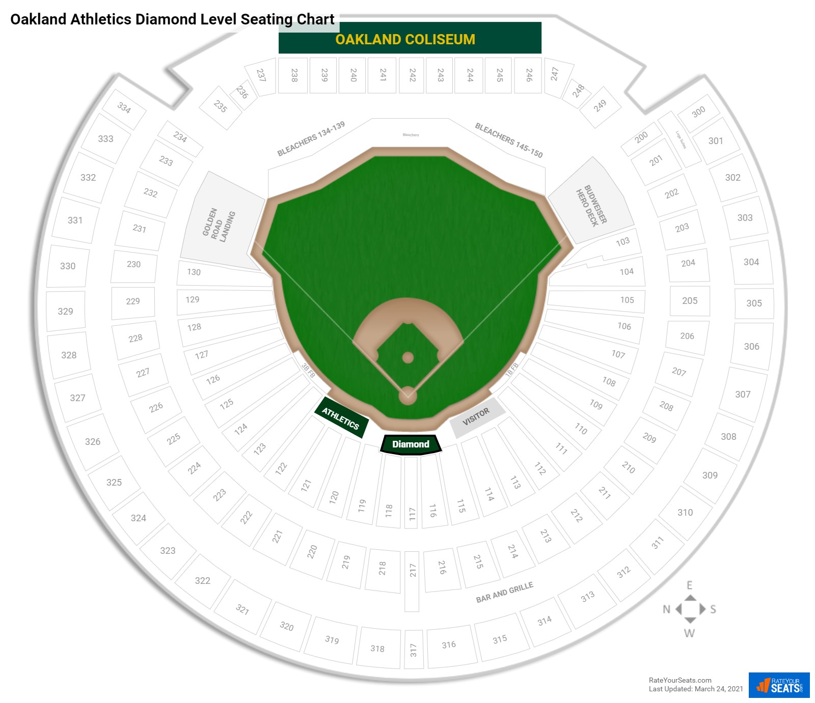 Mlb Stadium Map