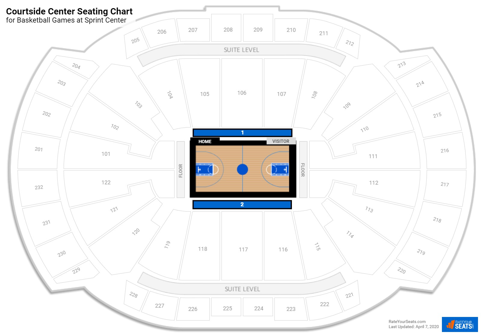 Sprint Center Basketball Seating
