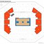 Exactech Arena Seating for Florida Basketball - RateYourSeats.com