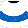 Tanglewood Seating - RateYourSeats.com