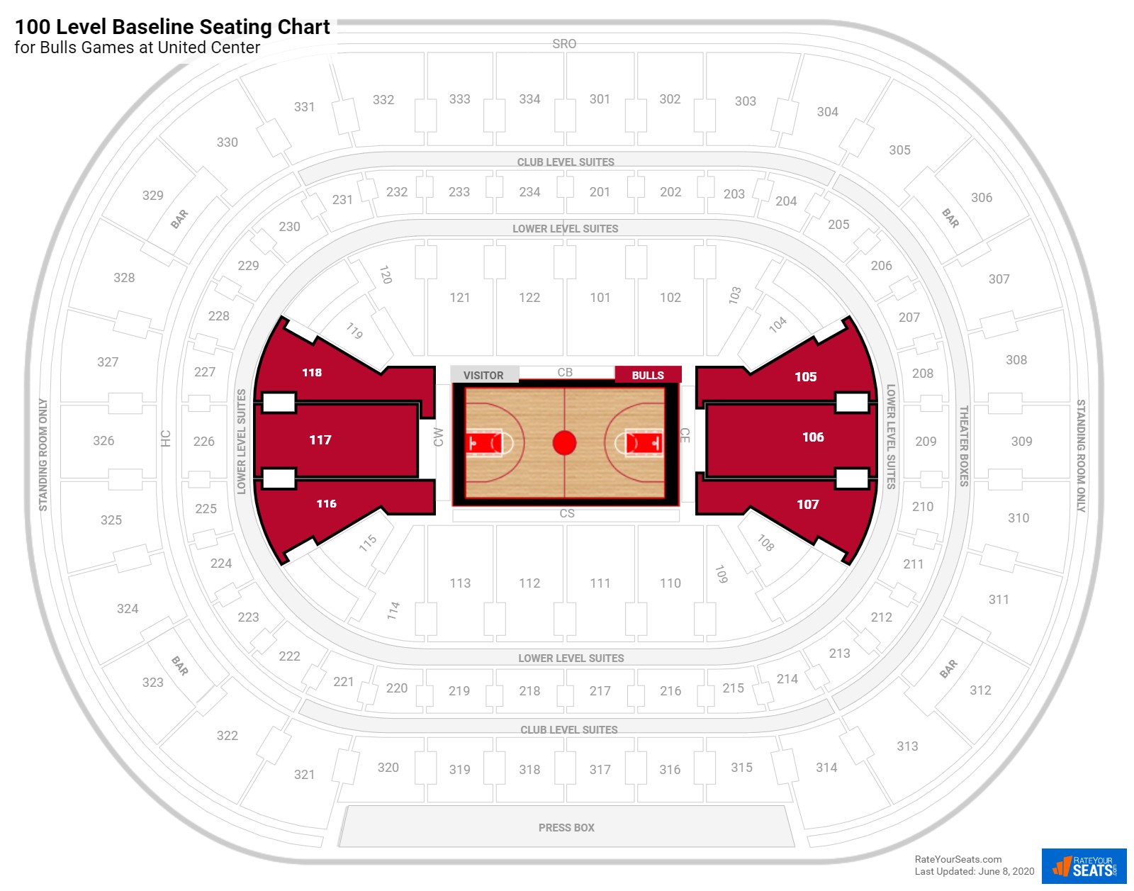 Lower Level Baseline - United Center Basketball Seating - RateYourSeats.com