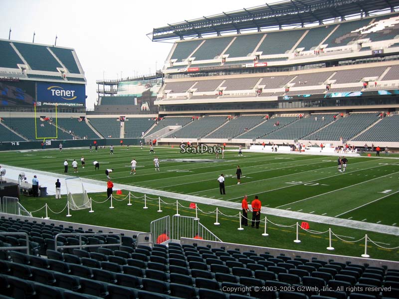Lincoln Financial Field Section 105 - Philadelphia Eagles ...