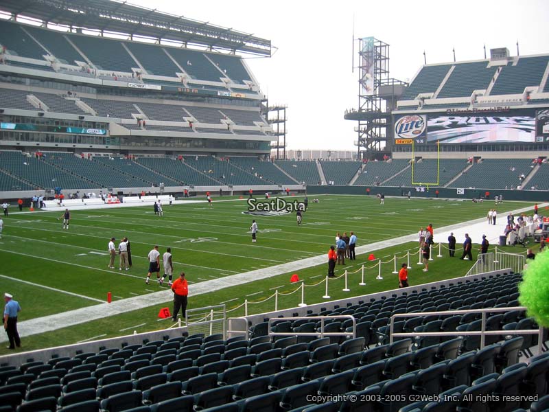 Lincoln Financial Field Section 115 - Philadelphia Eagles ...