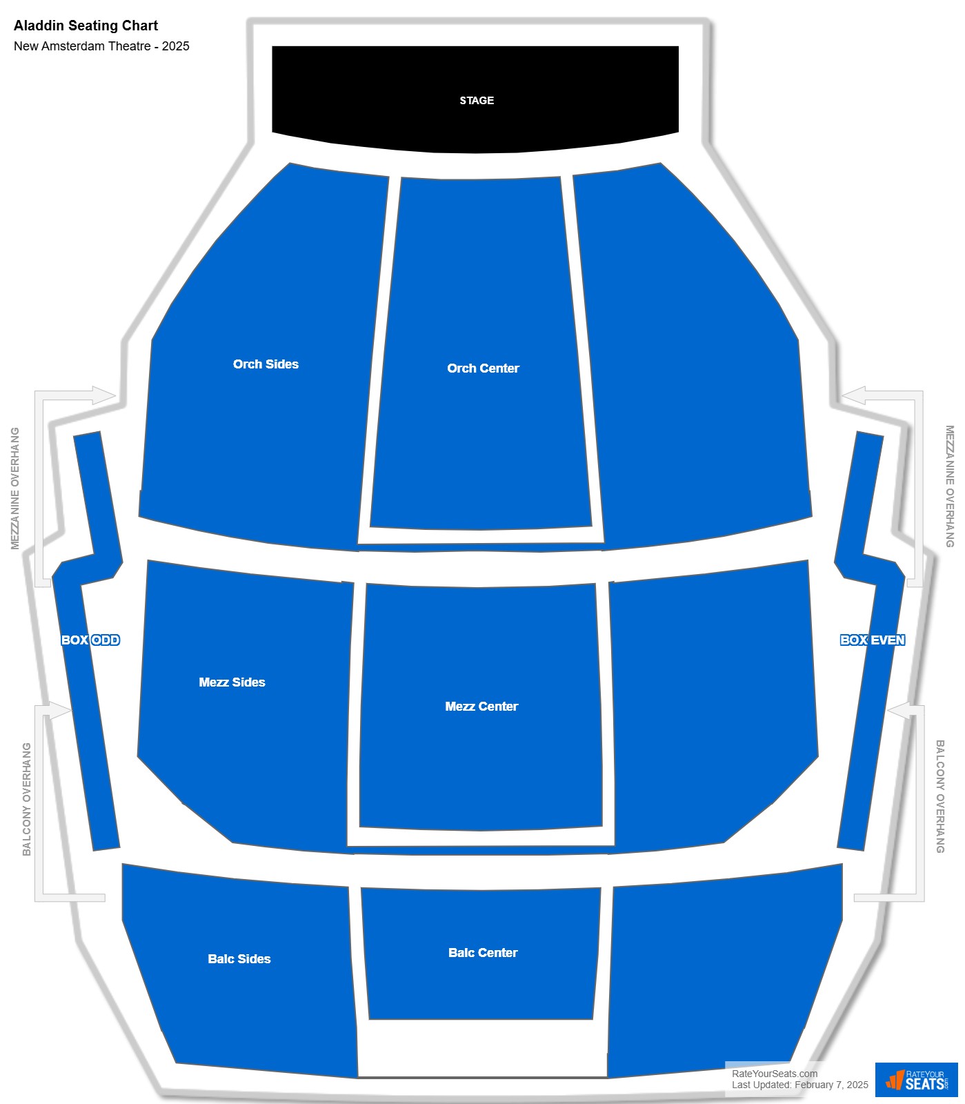 New Amsterdam Theatre Seating Chart - RateYourSeats.com