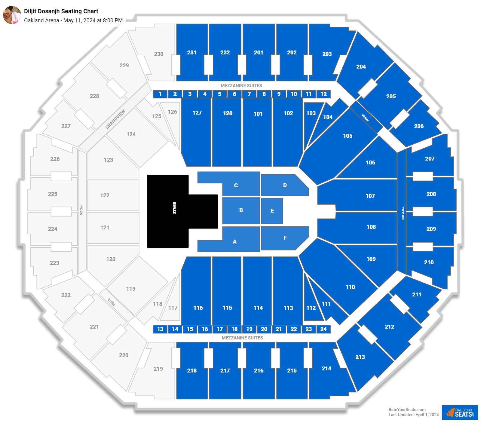 Oakland Arena Seating Chart - RateYourSeats.com