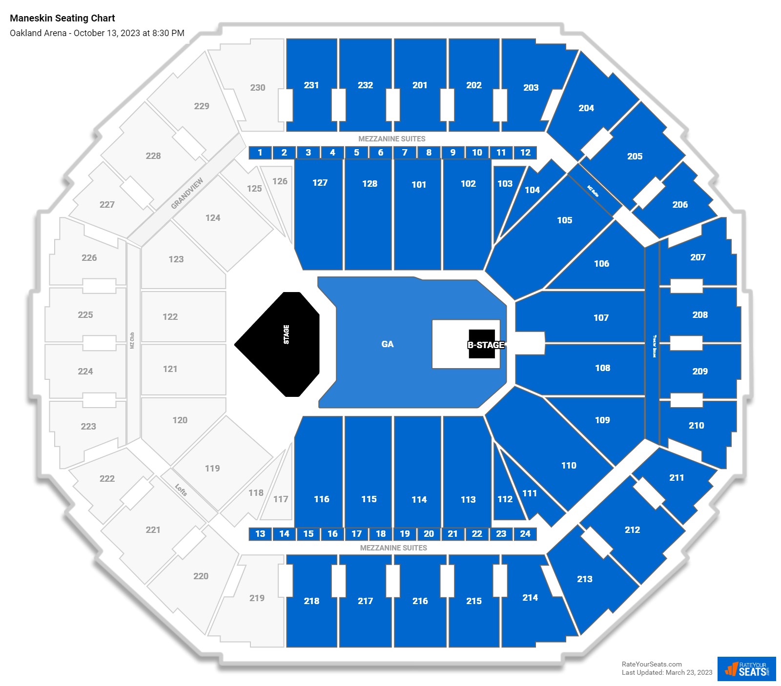 Oakland Arena Seating Chart - RateYourSeats.com