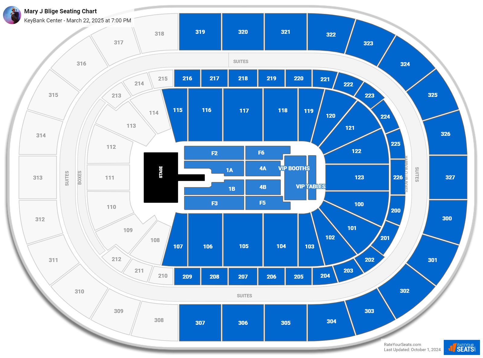 KeyBank Center Concert Seating Chart - RateYourSeats.com