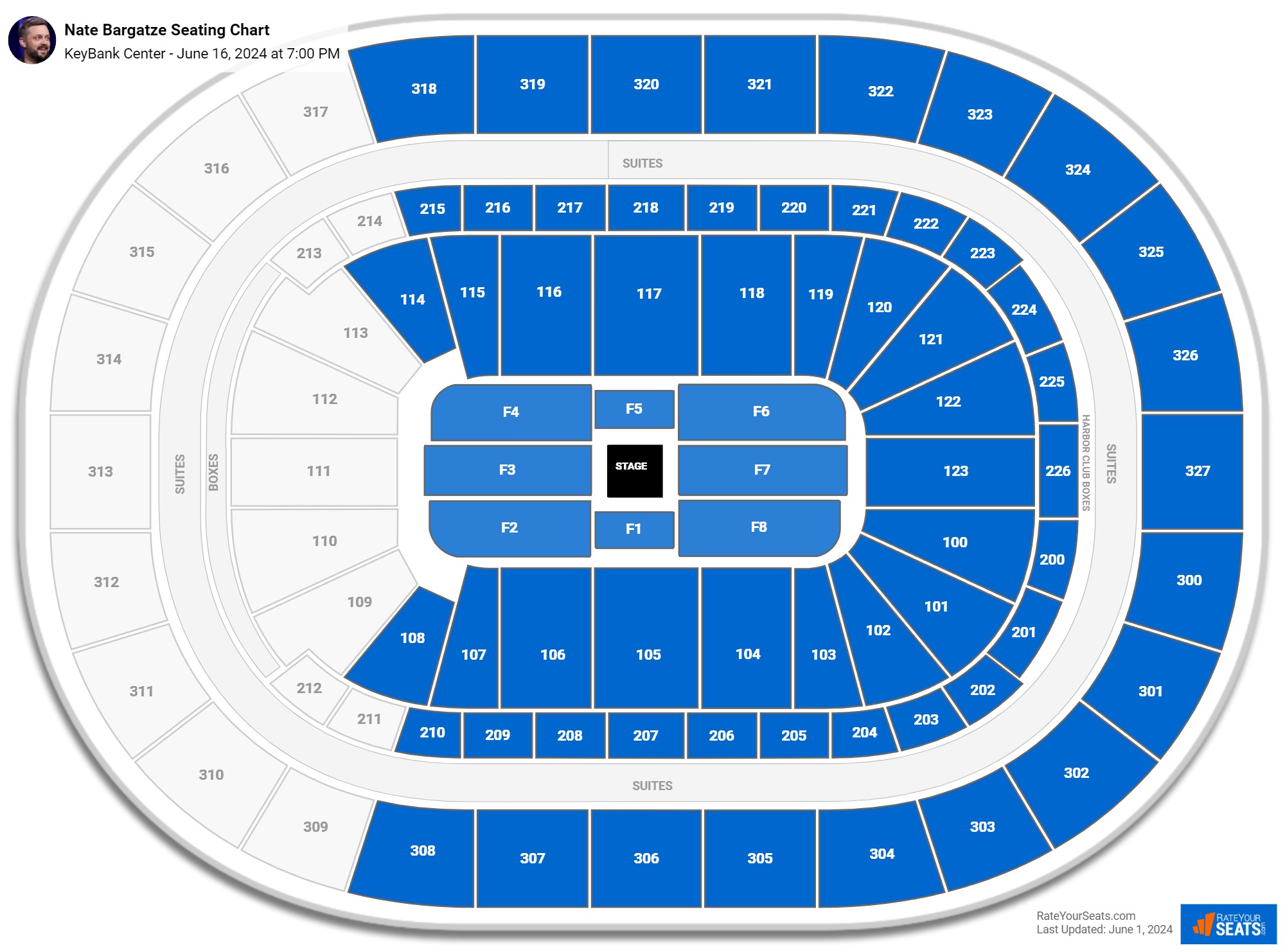 KeyBank Center Concert Seating Chart - RateYourSeats.com