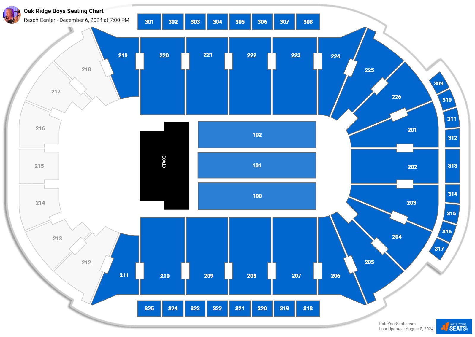 Resch Center Seating Chart - RateYourSeats.com