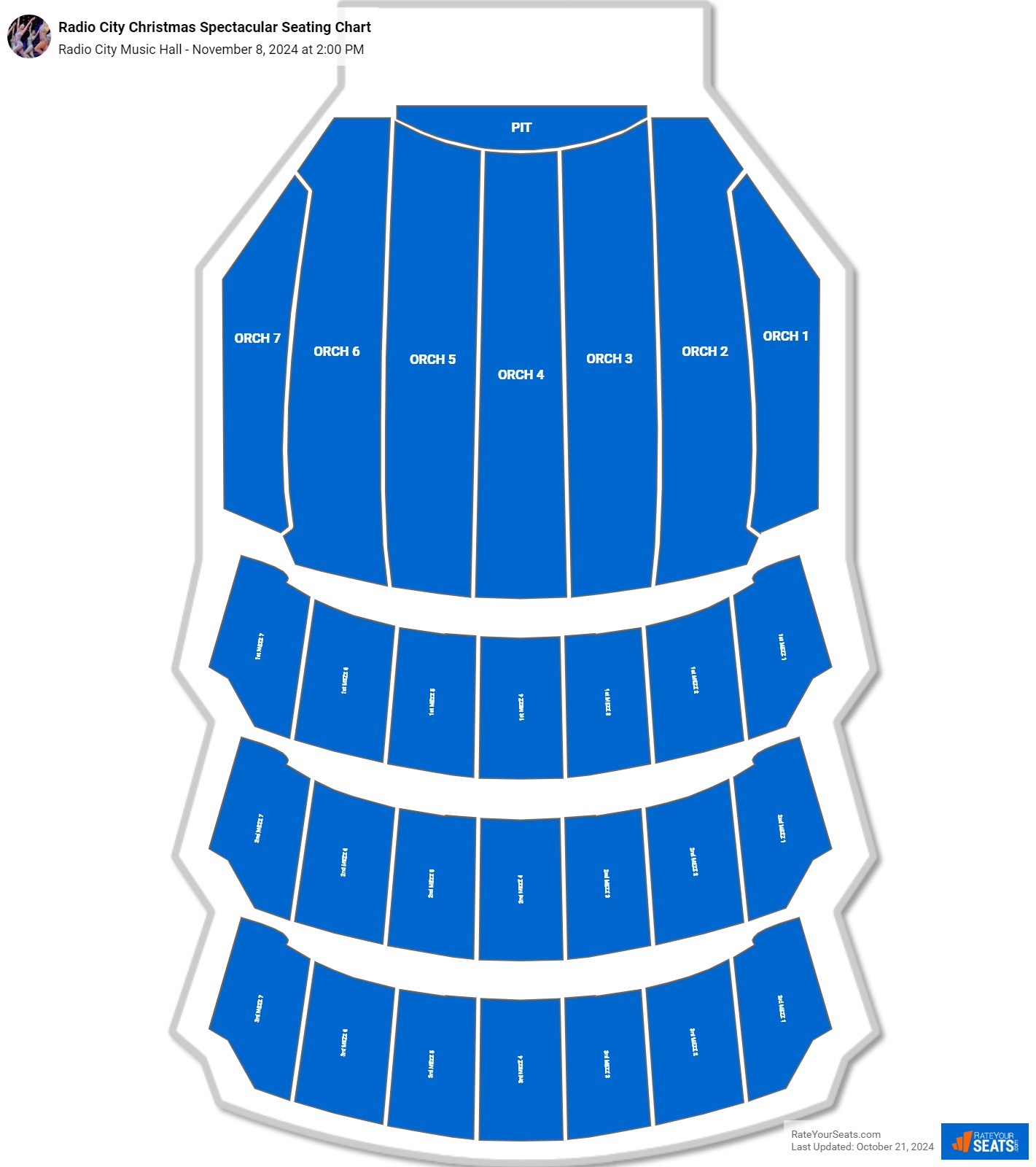 Radio City Music Hall Seating Chart - RateYourSeats.com